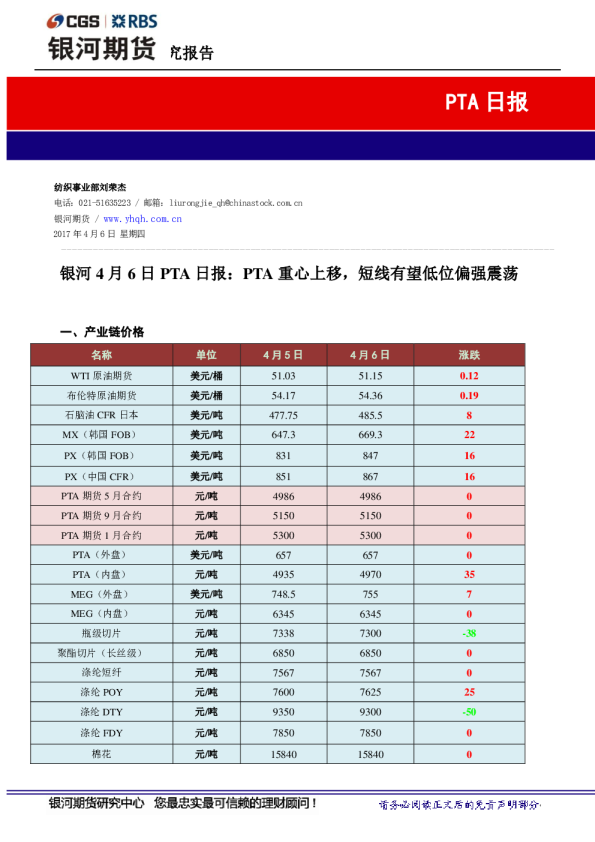 PTA日报：PTA重心上移，短线有望低位偏强震荡