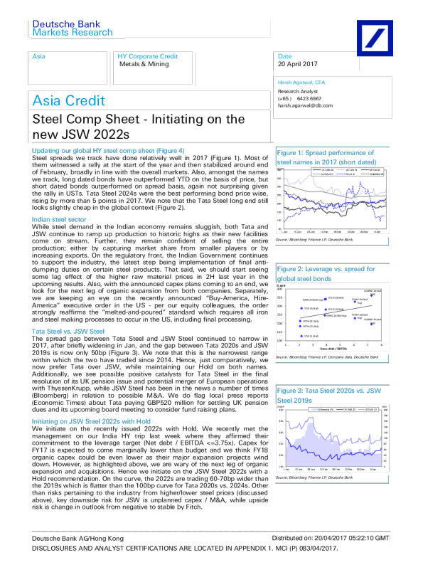Steel Comp Sheet-开始使用新的JSW 2022