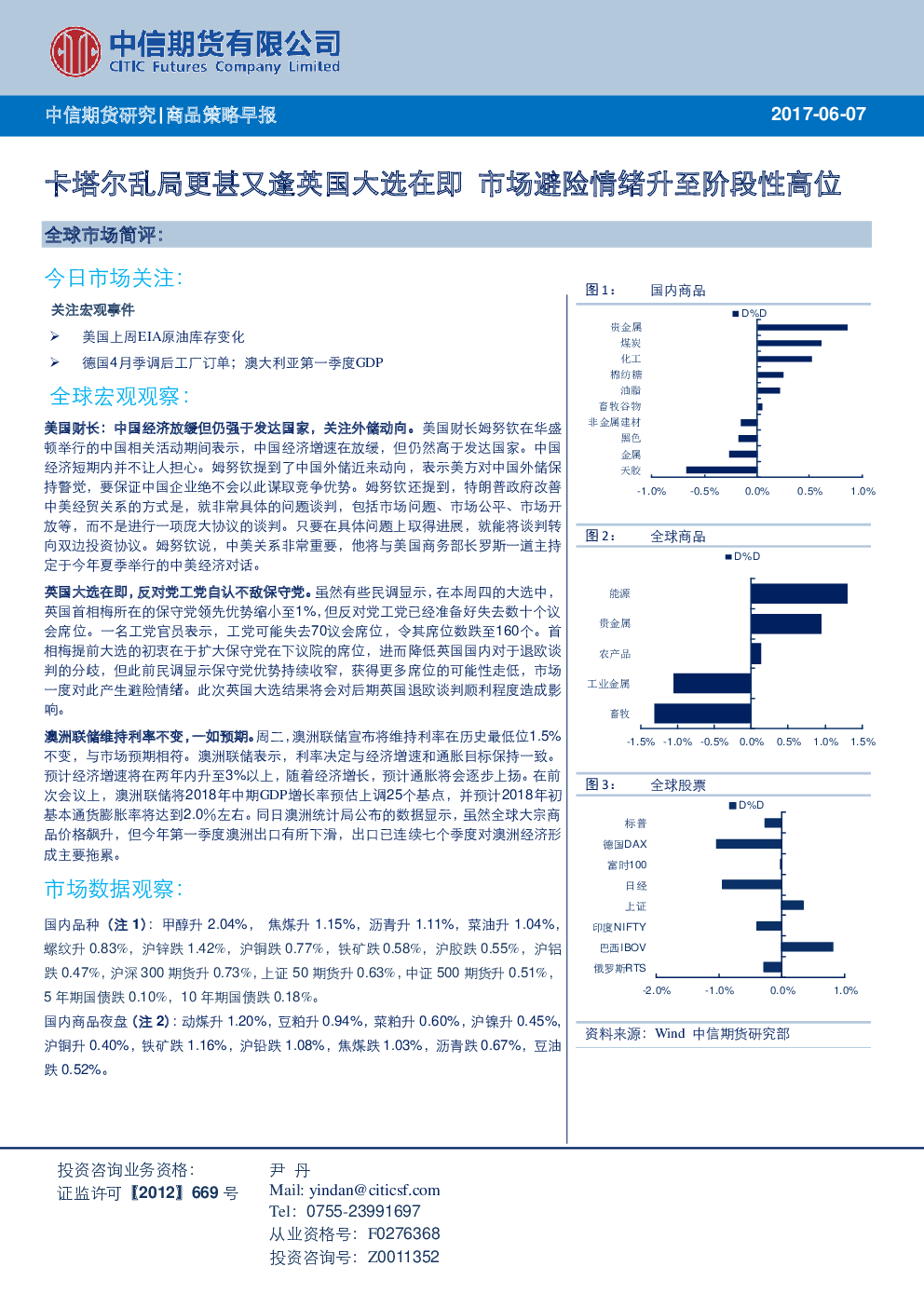 商品策略早报:卡塔尔乱局更甚又逢英国大选在即 市场避险情绪升至阶段性高位