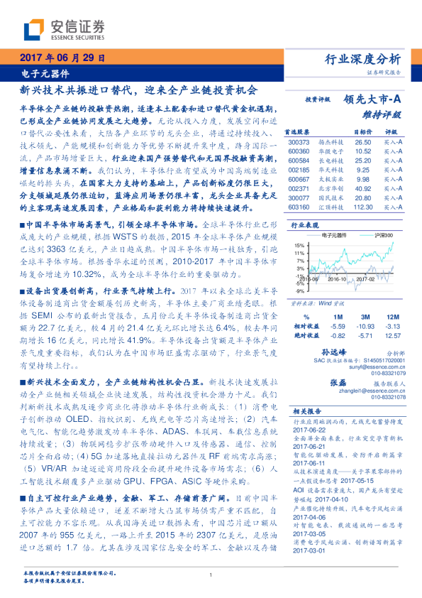 电子元器件行业深度分析:新兴技术共振进口替代,迎来全产业链投资机会
