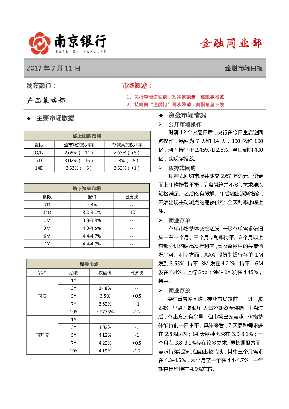 金融市场日报2017年7月11日