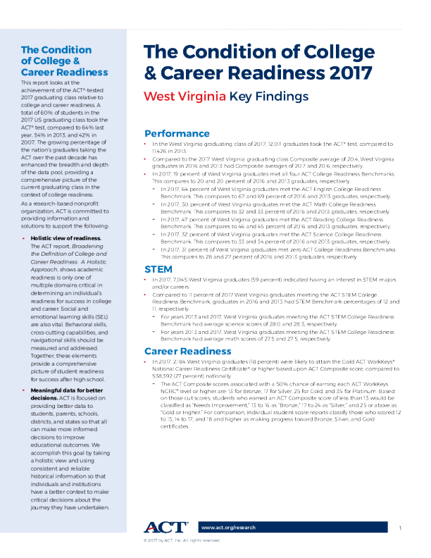 The Condition of College and Career Readiness 2017 - West Virginia