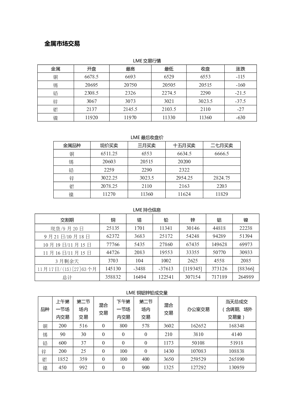 点击免费查看完整报告