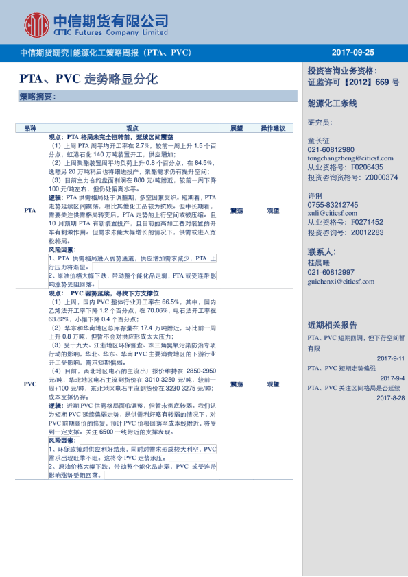 能源化工策略周报（PTA、PVC）：PTA、PVC走势略显分化