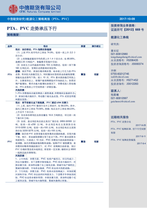 能源化工策略周报（PTA、PVC）：PTA、PVC走势承压下行