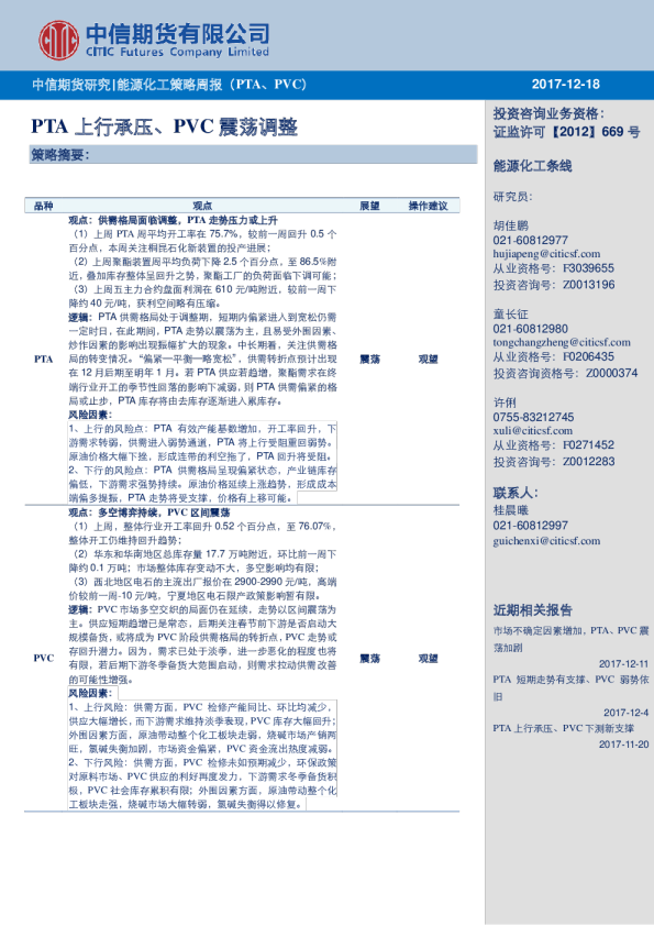 能源化工策略周报（PTA、PVC）：PTA上行承压、PVC震荡调整