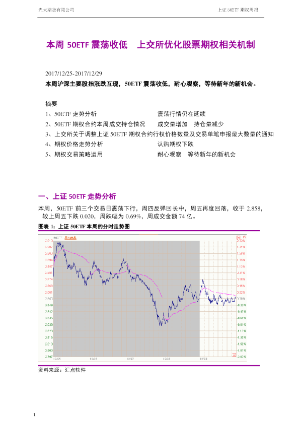 本周50ETF震荡收低 上交所优化股票期权相关机制