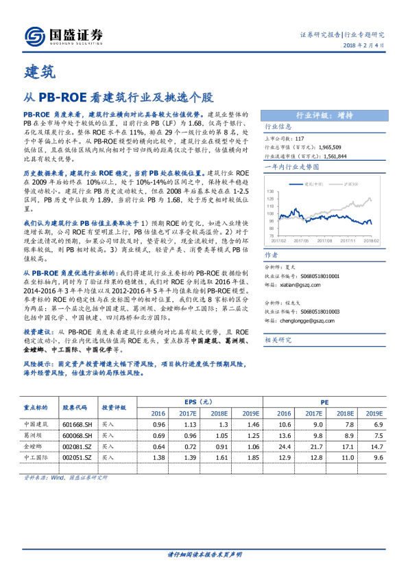 建筑行业专题研究：从PB-ROE看建筑行业及挑选个股