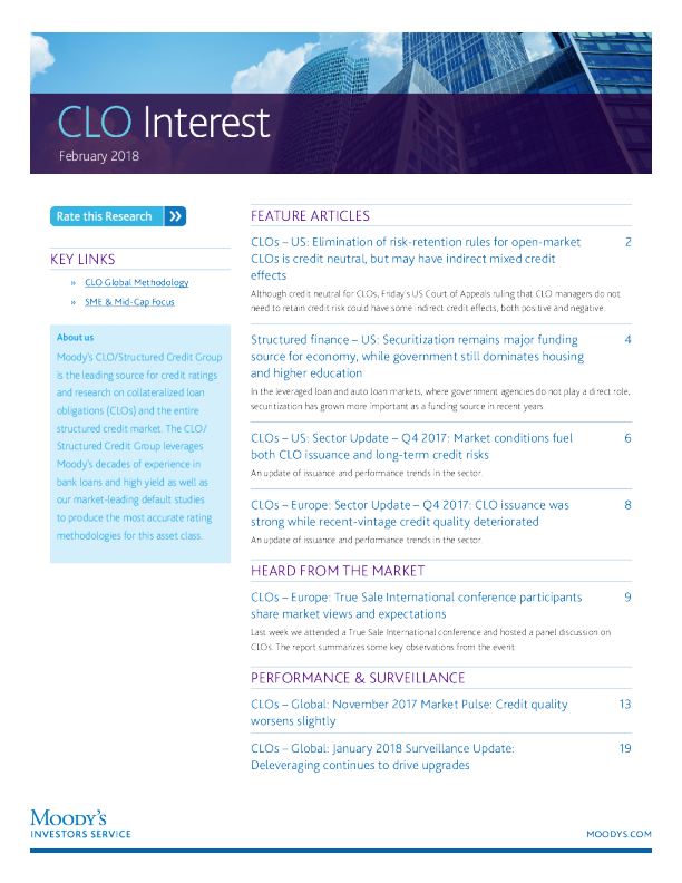 CLO Interest