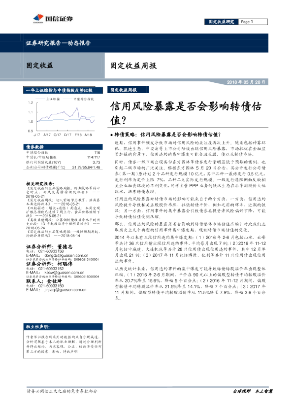固定收益周报:信用风险暴露是否会影响转债估值?