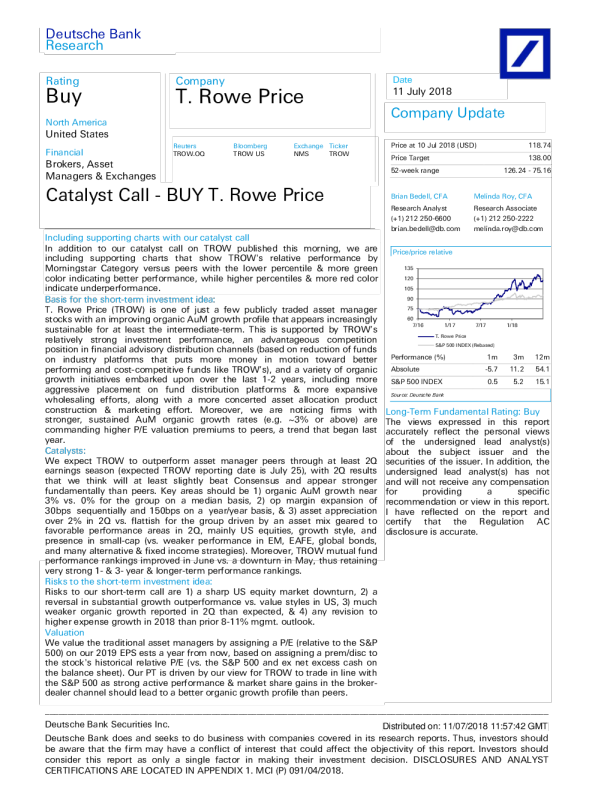 催促催化剂-买T. Rowe价格