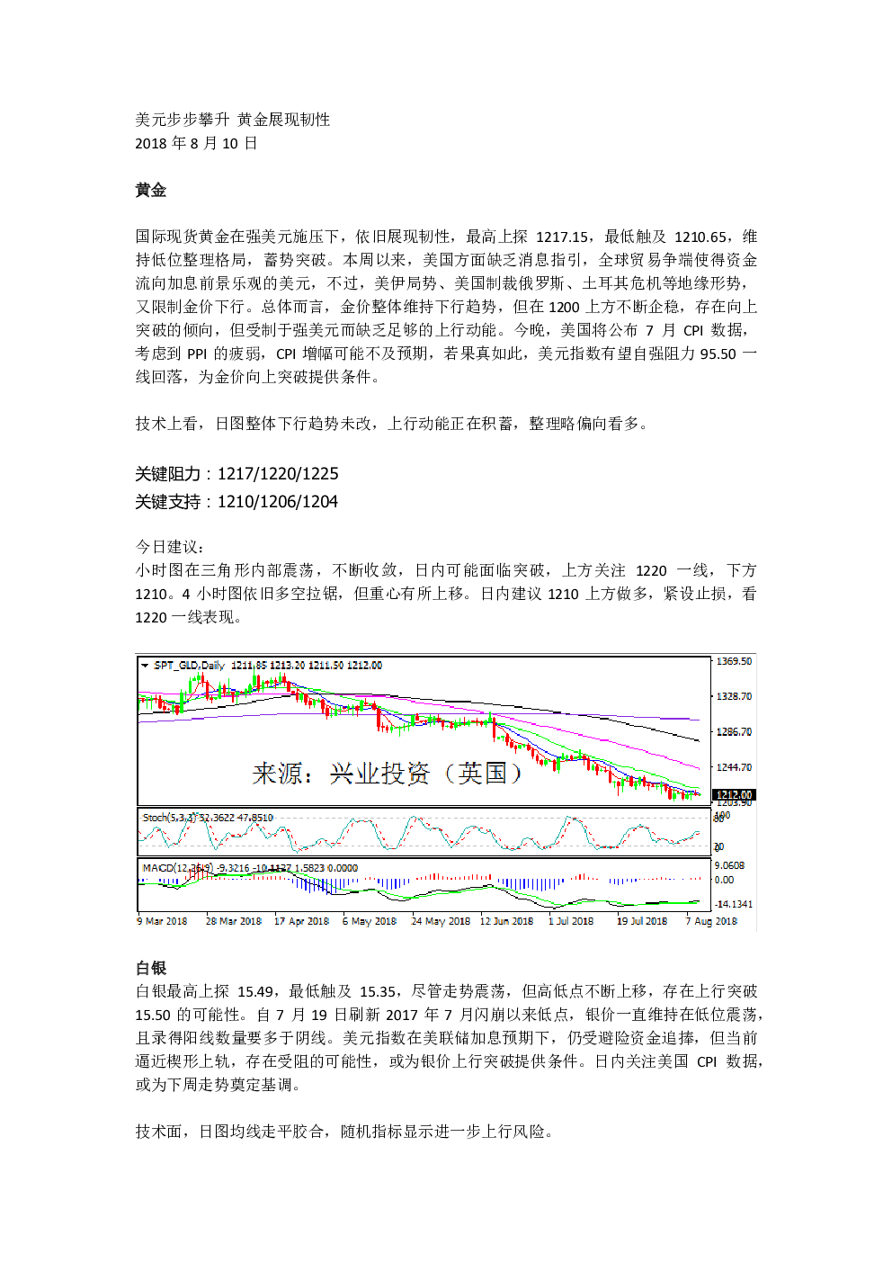 黄金日评：美元步步攀升，黄金展现韧性