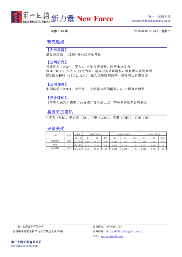 新力量NewForce总第3145期