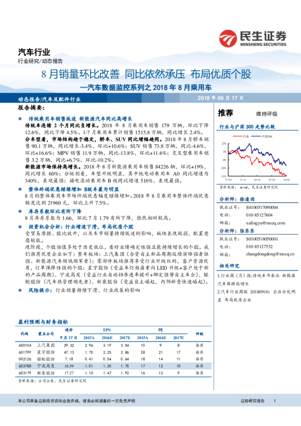 汽车数据监控系列之2018年8月乘用车:8月销量环比改善同比依然承压布局优质个股