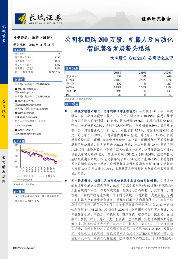 公司拟回购200万股，机器人及自动化智能装备发展势头迅猛