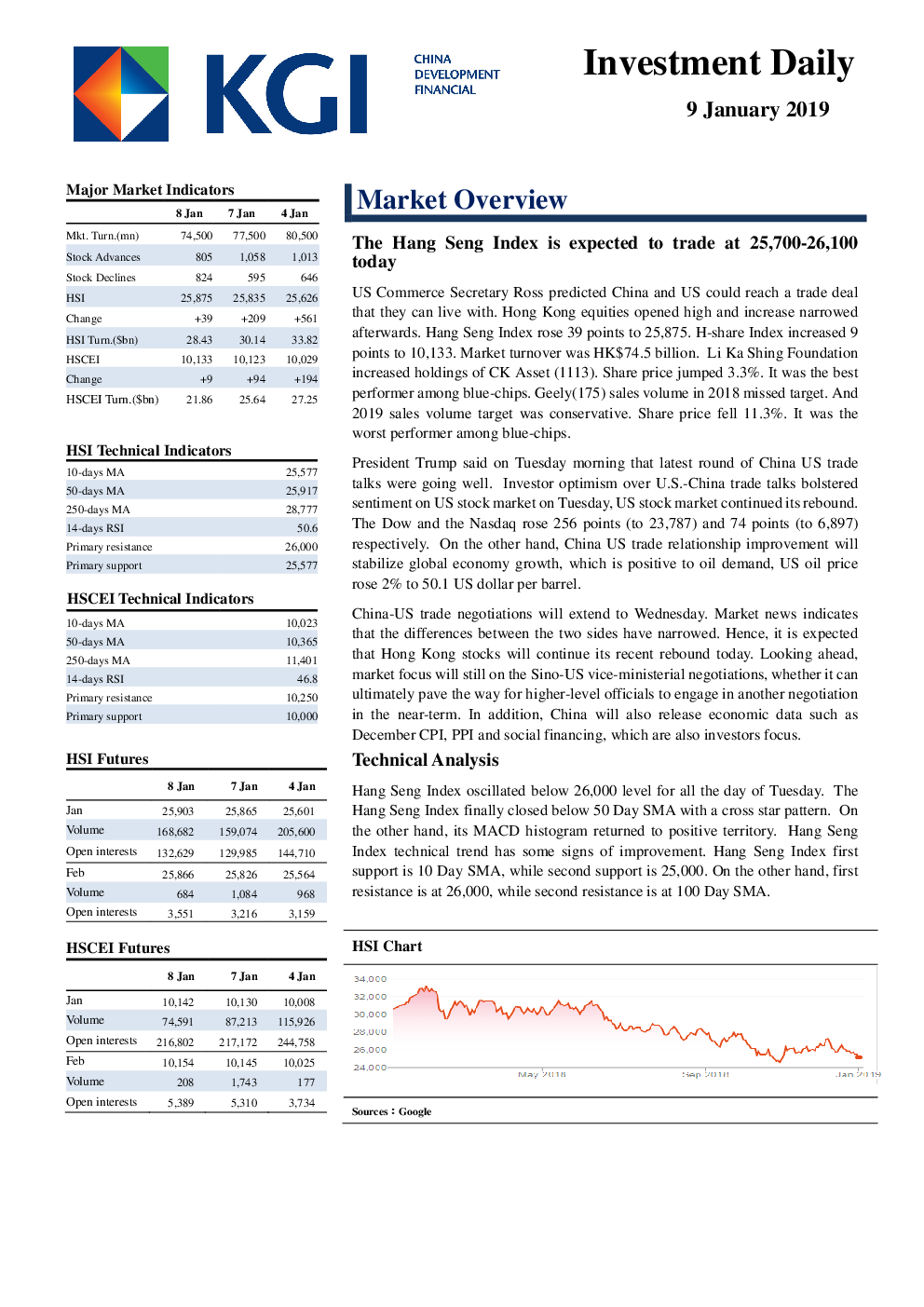 点击免费查看完整报告