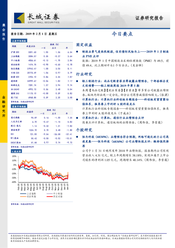 长城证券今日要点