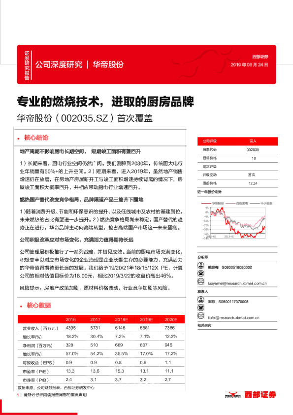 专业的燃烧技术，进取的厨房品牌