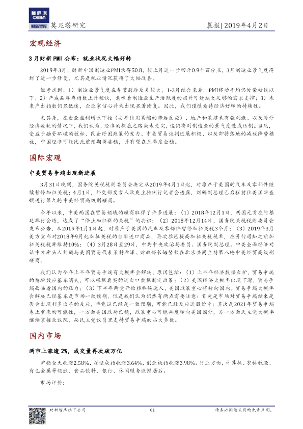 莫尼塔研究晨报