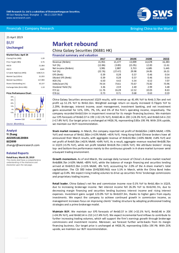 中国银河证券（6881.HK）市场反弹