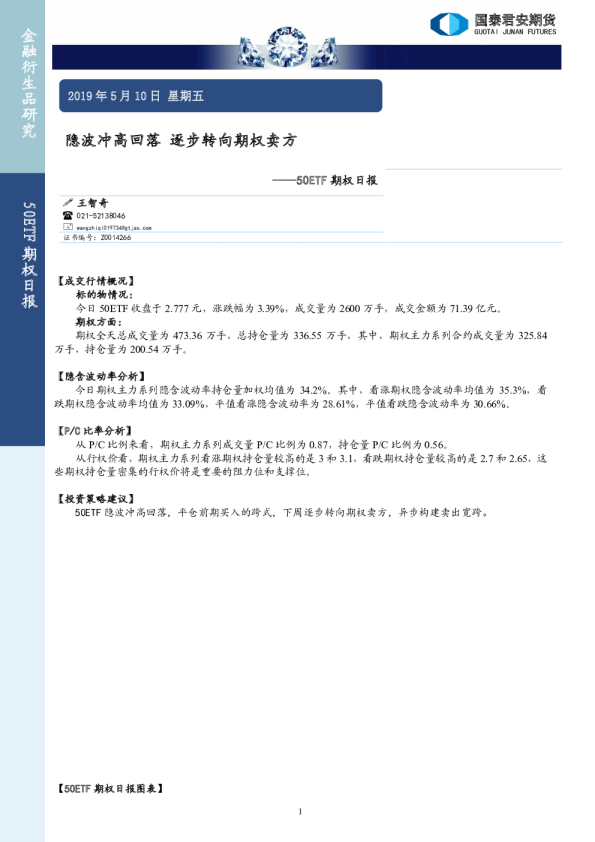 50ETF期权日报：隐波冲高回落 逐步转向期权卖方