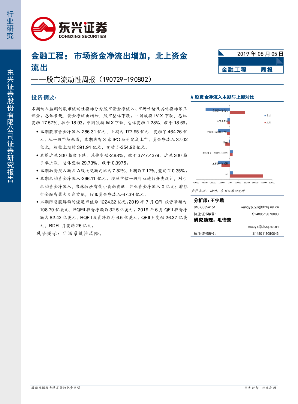 股市流动性周报：金融工程：市场资金净流出增加，北上资金流出
