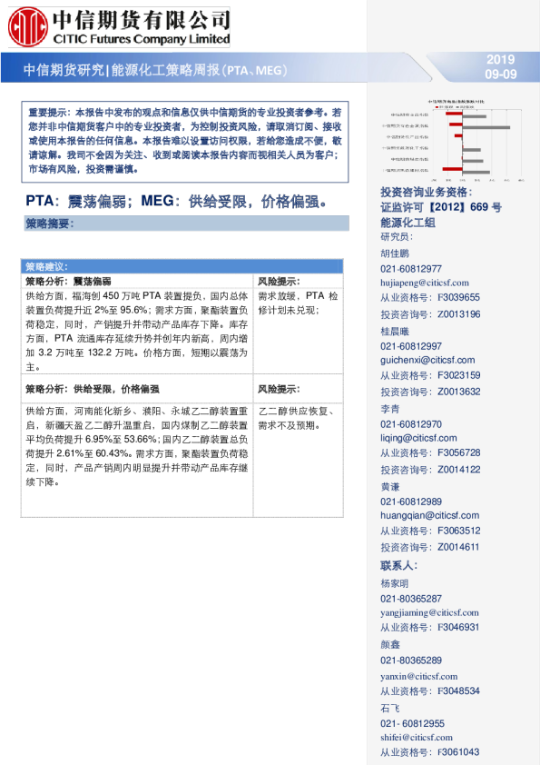 PTA：震荡偏弱，MEG：供给受限，价格偏强