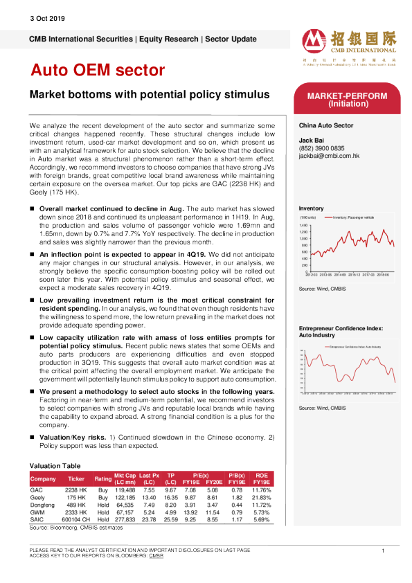 汽车OEM领域：市场触底与潜在的政策刺激