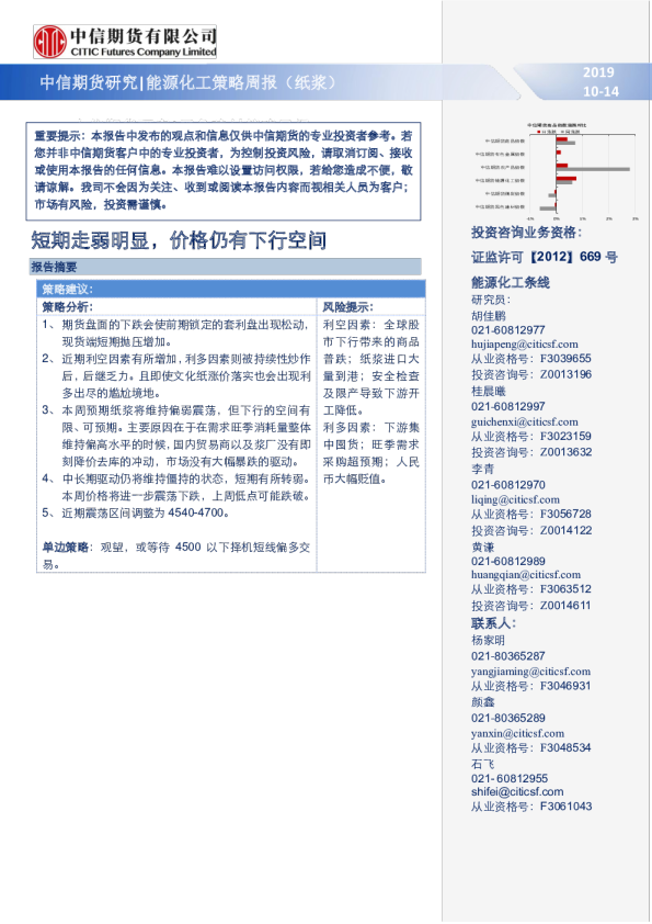 短期走弱明显，价格仍有下行空间