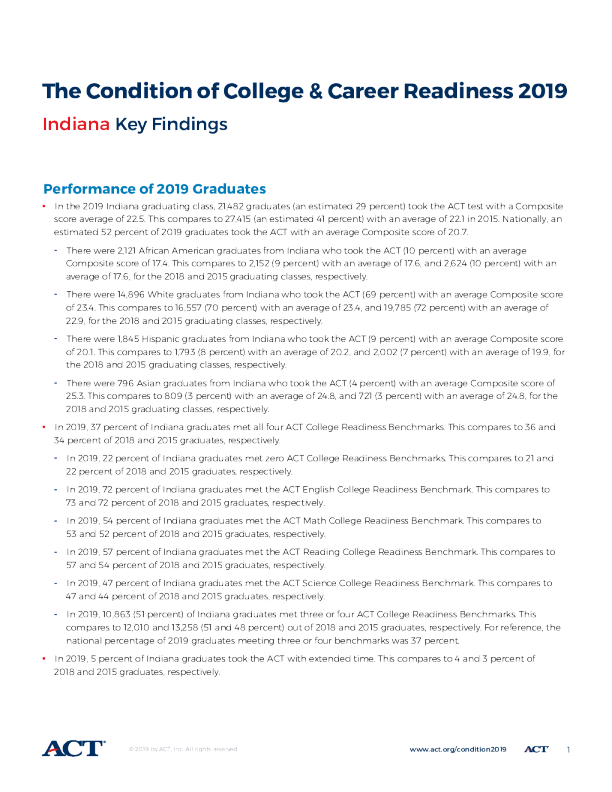 The Condition Of College And Career Readiness 2019 Indiana