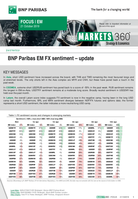 焦点|新兴市场：法国巴黎银行新兴市场FX情绪-更新
