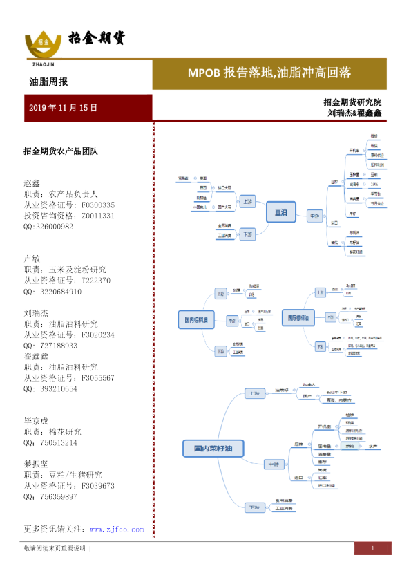 MPOB报告落地，油脂冲高回落