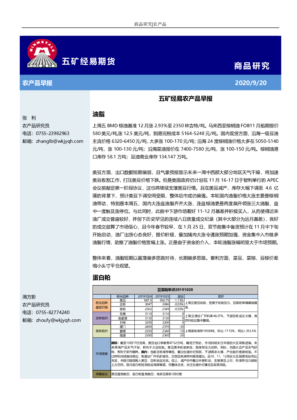 尿素早报