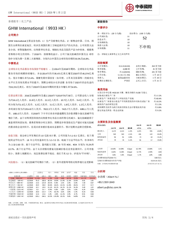 新股报告：GHW International