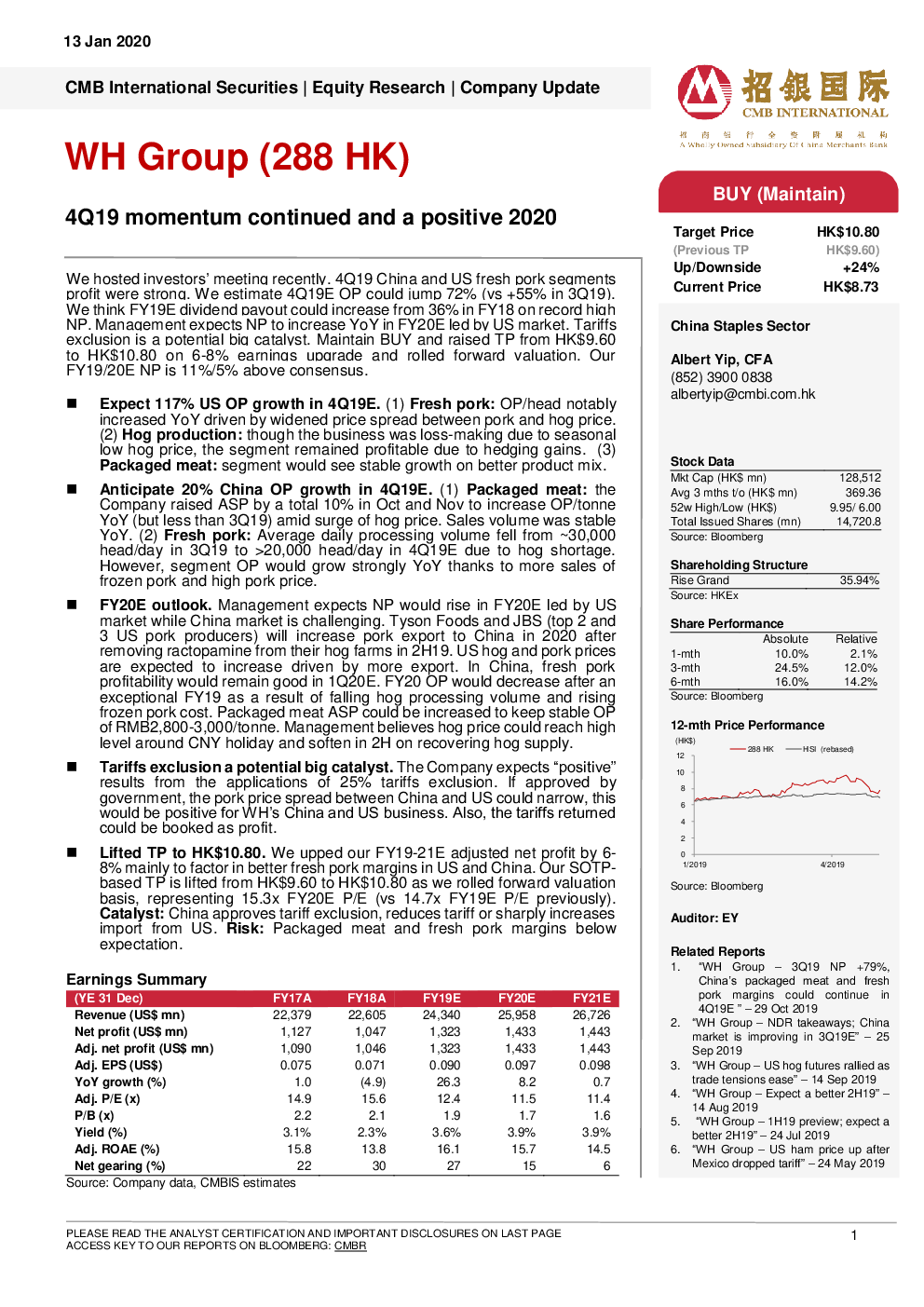 万洲国际（0288.HK）19第四季度势头持续，2020年取得积极