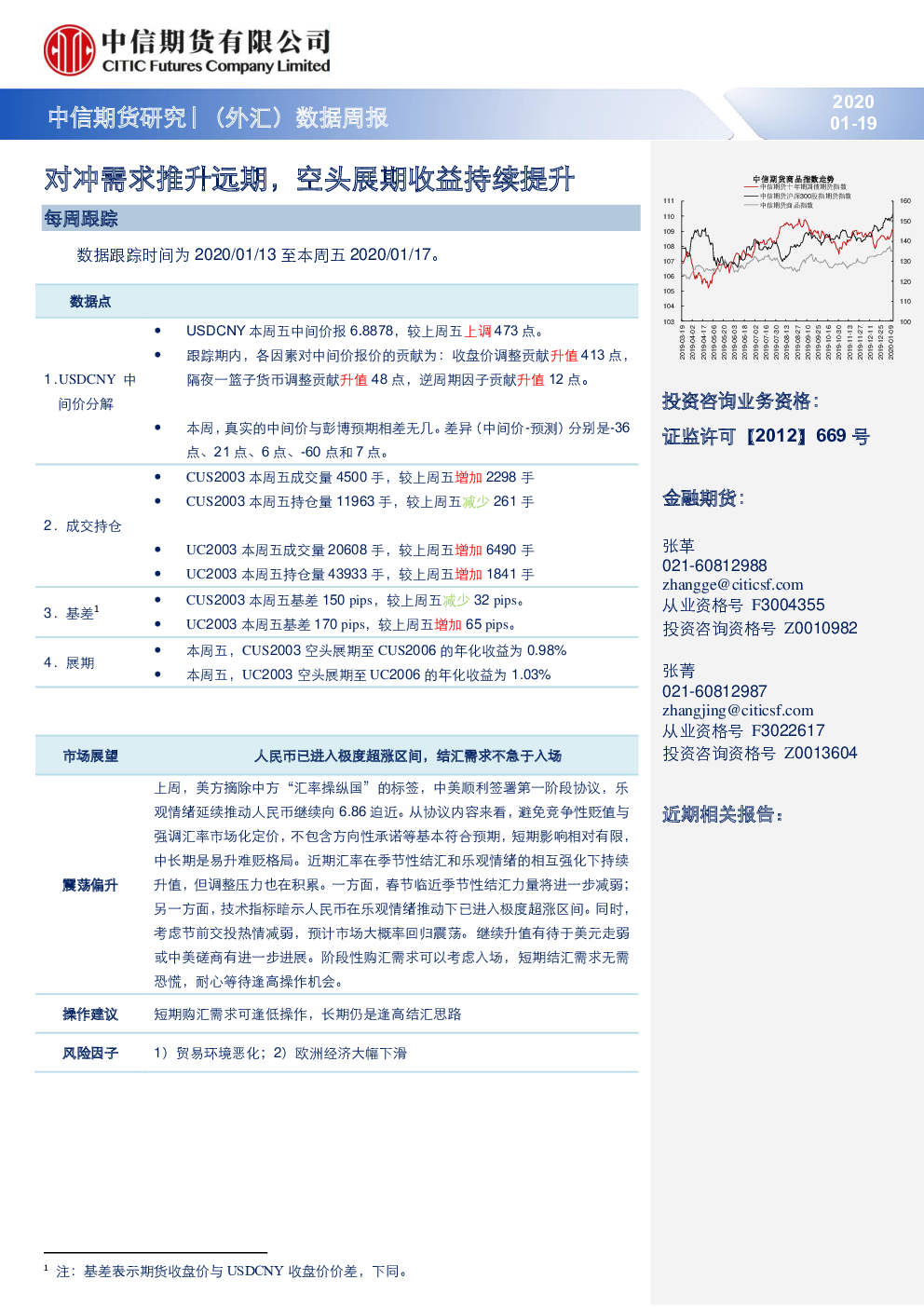 (外汇)数据周报:对冲需求推升远期,空头展期收益持续提升