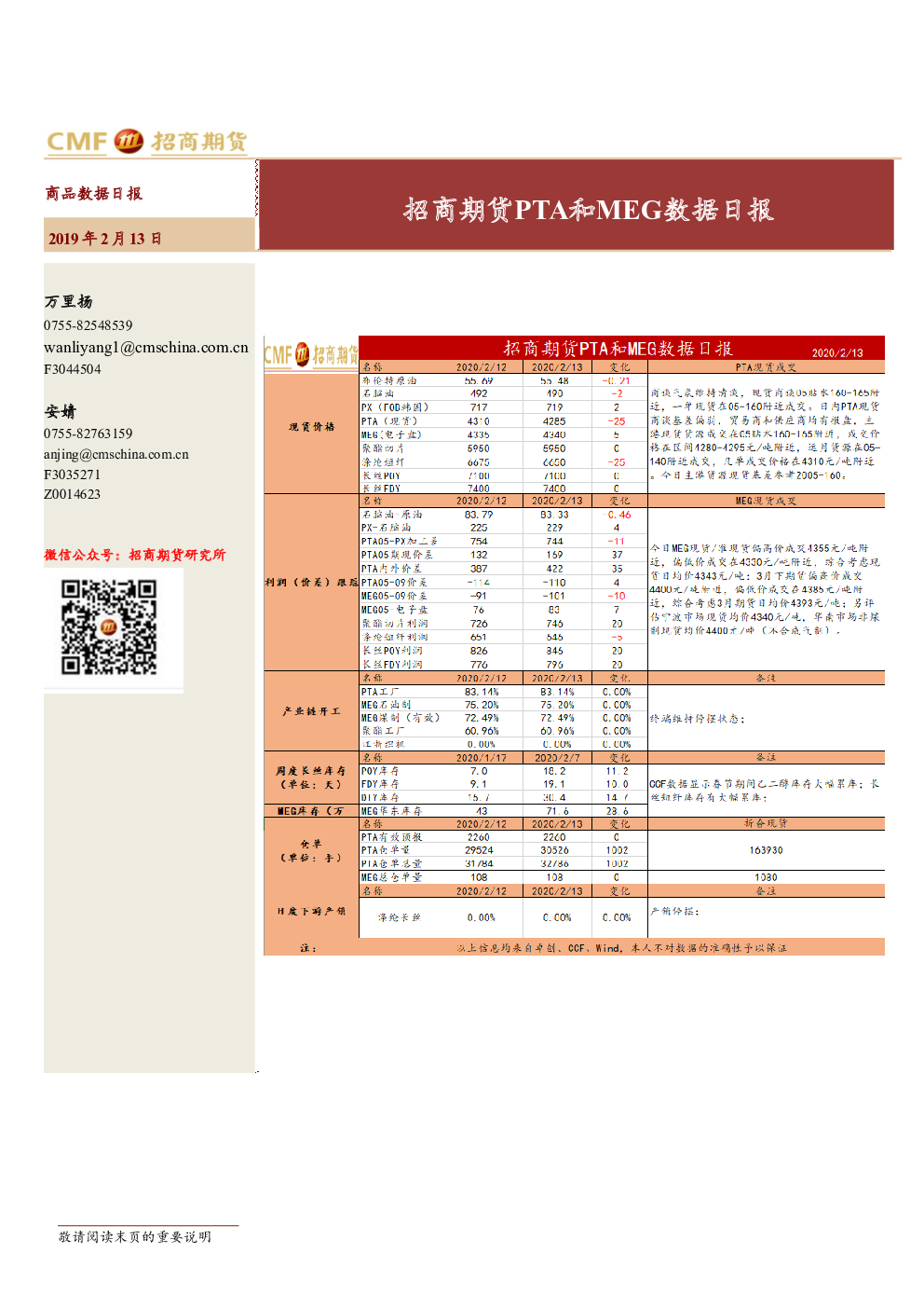 PTA和MEG数据日报