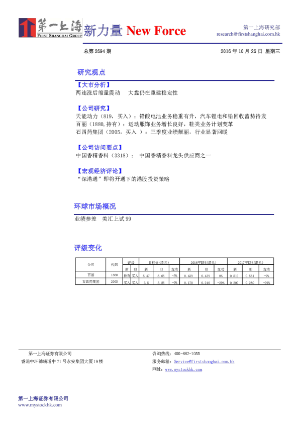 第一上海研新力量NewForce