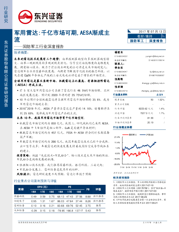 军用雷达：千亿市场可期，AESA渐成主流
