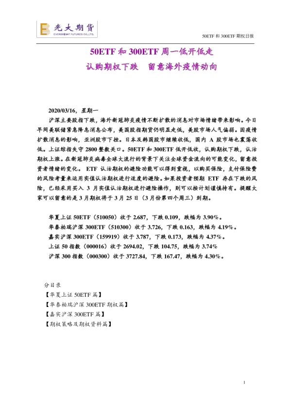 50ETF和300ETF期权日报：50ETF和300ETF周一低开低走，认购期权下跌，留意海外疫情动向