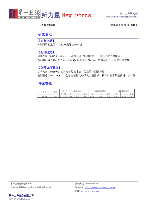 新力量New Force总第3523期