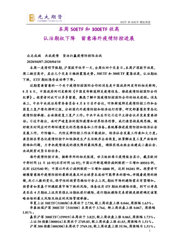 50ETF和300ETF期权周报：本周50ETF和300ETF收高，认沽期权下降，留意海外疫情防控进展