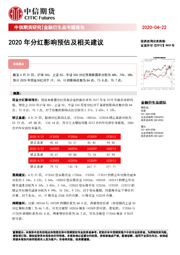 金融衍生品专题报告:2020年分红影响预估及相关建议