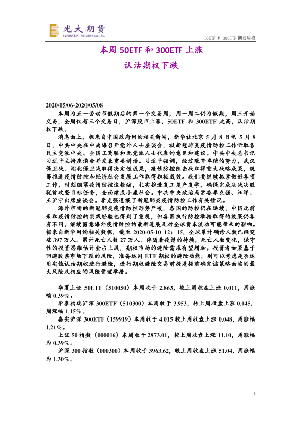 50ETF和300ETF期权周报：本周50ETF和300ETF上涨认沽期权下跌