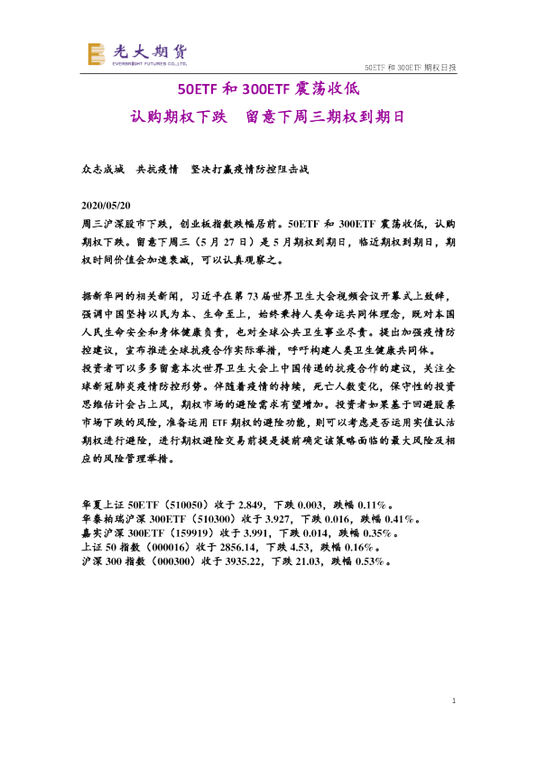 50ETF和300ETF震荡收低，认购期权下跌，留意下周三期权到期日
