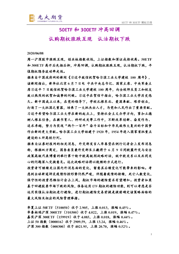 50ETF和300ETF期权日报：50ETF和300ETF冲高回调 认购期权涨跌互现 认沽期权下跌