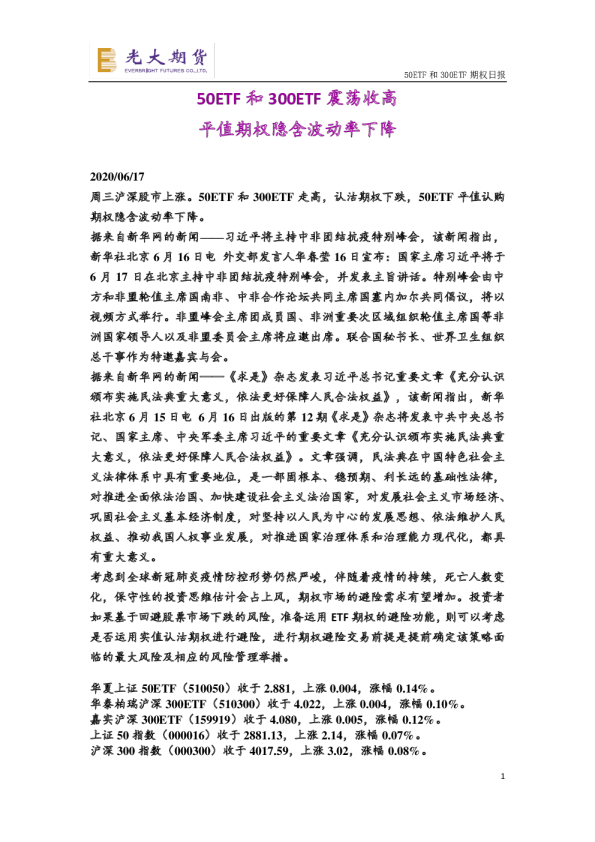 50ETF和300ETF期权日报：50ETF和300ETF震荡收高，平值期权隐含波动率下降