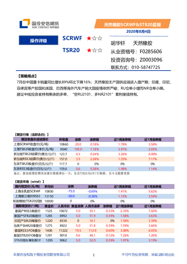 天然橡胶SCRWF&TSR20晨报
