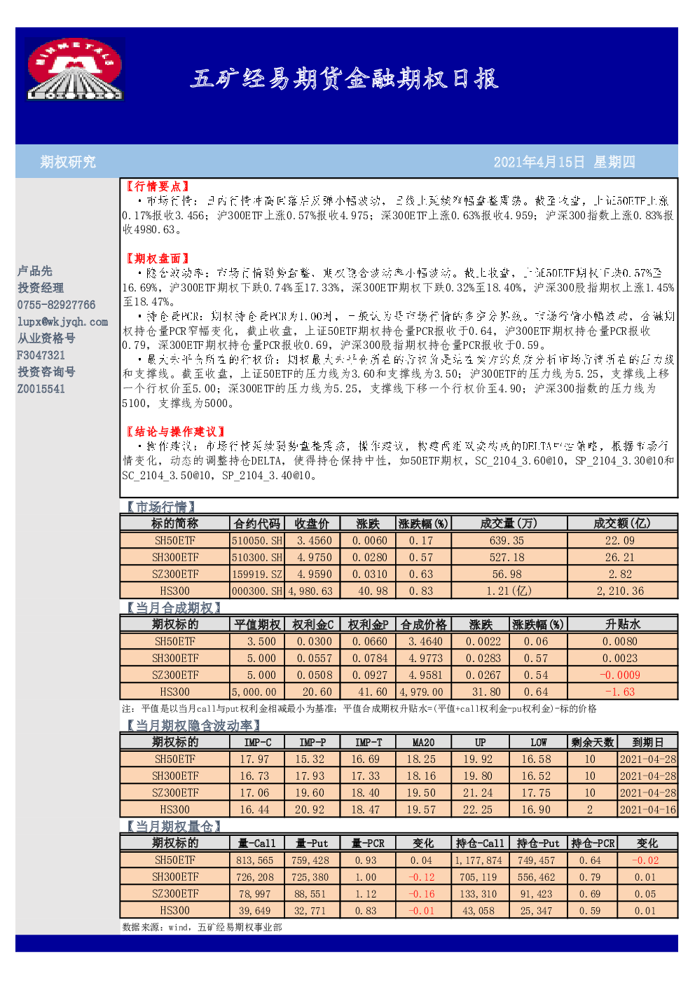 五矿经易期货金融期权日报