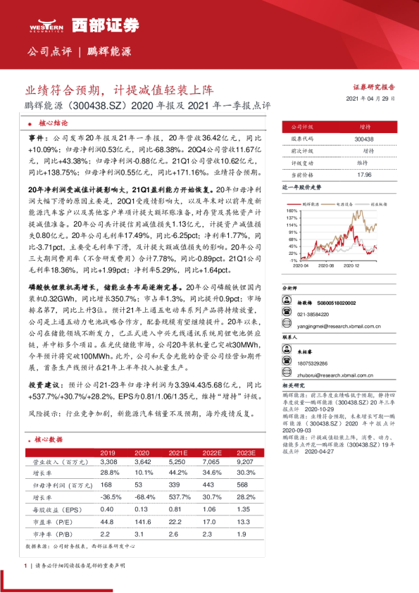 2020年报及2021年一季报点评:业绩符合预期,计提减值轻装上阵